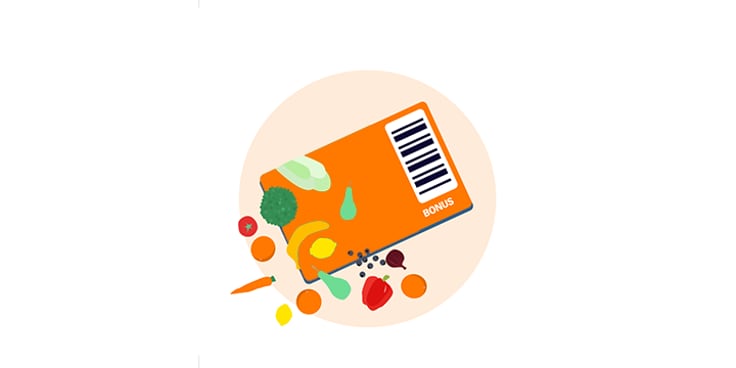 Mijn Bonus Box | Albert Heijn