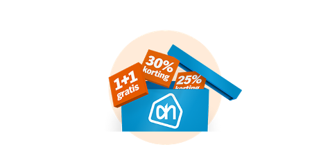 Mijn Bonus Box | Albert Heijn