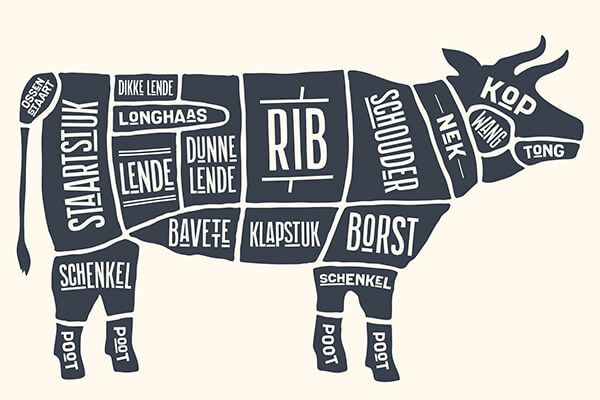 Chateaubriand: wat is het en hoe maak je het klaar? | Albert Heijn