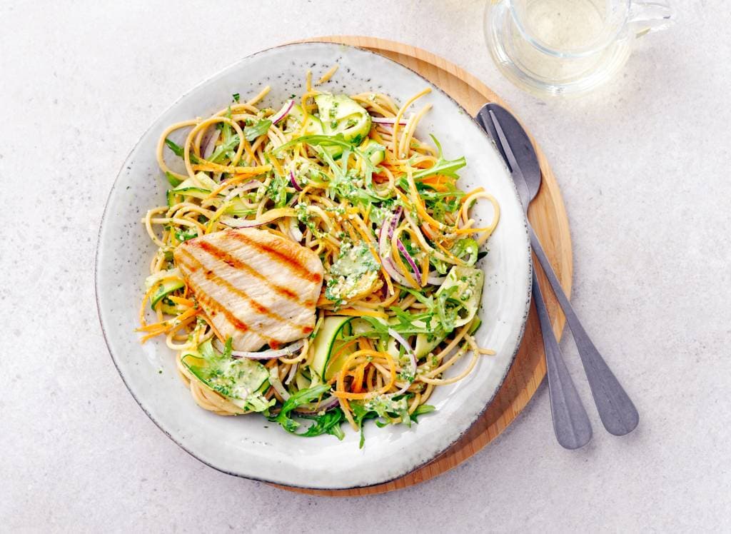 Kalkoenfilet | Populaire Allerhande recepten | Albert Heijn